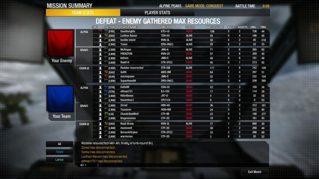 MWO: Forums - Raven (The Sign Of The Beast)